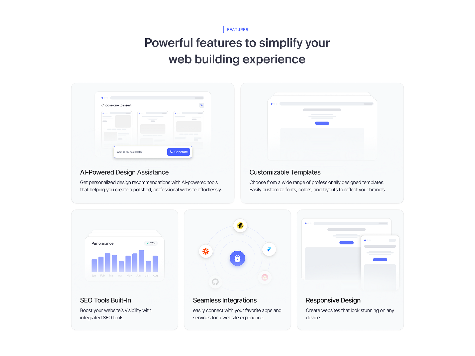 SiteCraft: Website Builder Saas Landing Page - Features Section ...