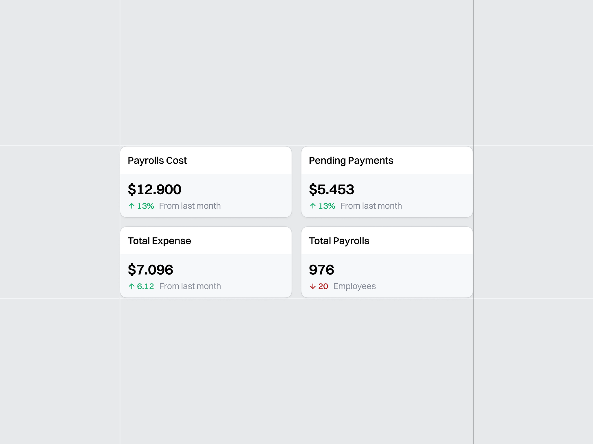 HR Management Saas Web App Dashboard - Payroll Card Component - Keitoto ...